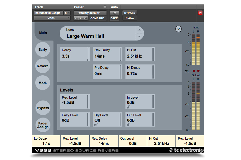 Live Review: The Sweet Things at Harvard & Stone in Los Angeles, CA ...