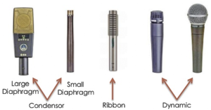mic diagram – Music Connection Magazine